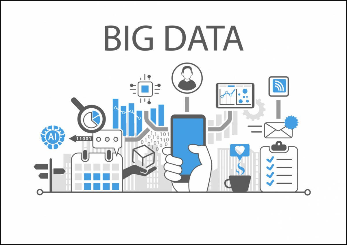 Memahami Big Data: Cara Kerja dan Implementasinya yang Mengubah Dunia