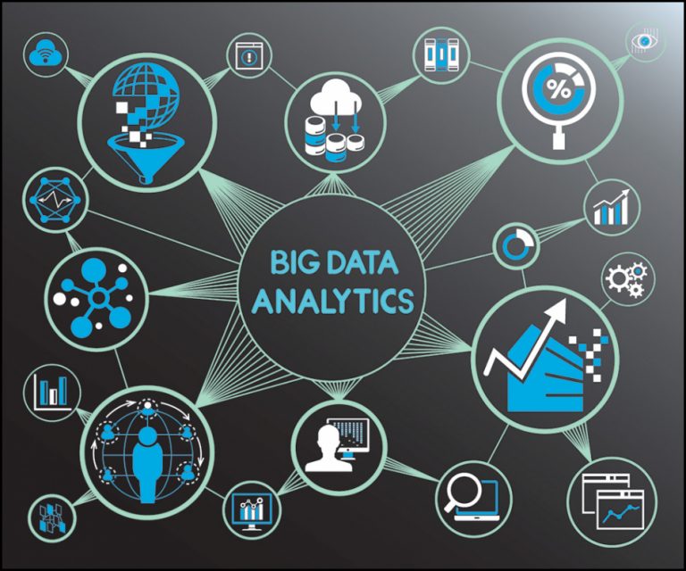Menguak Misteri di Balik Big Data Analytics: Fenomena Global Baru!